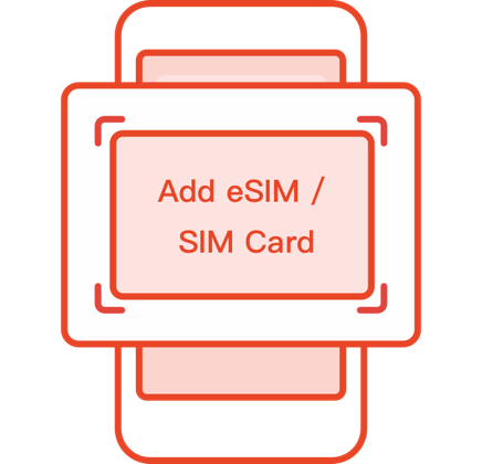 SIM Card Status
