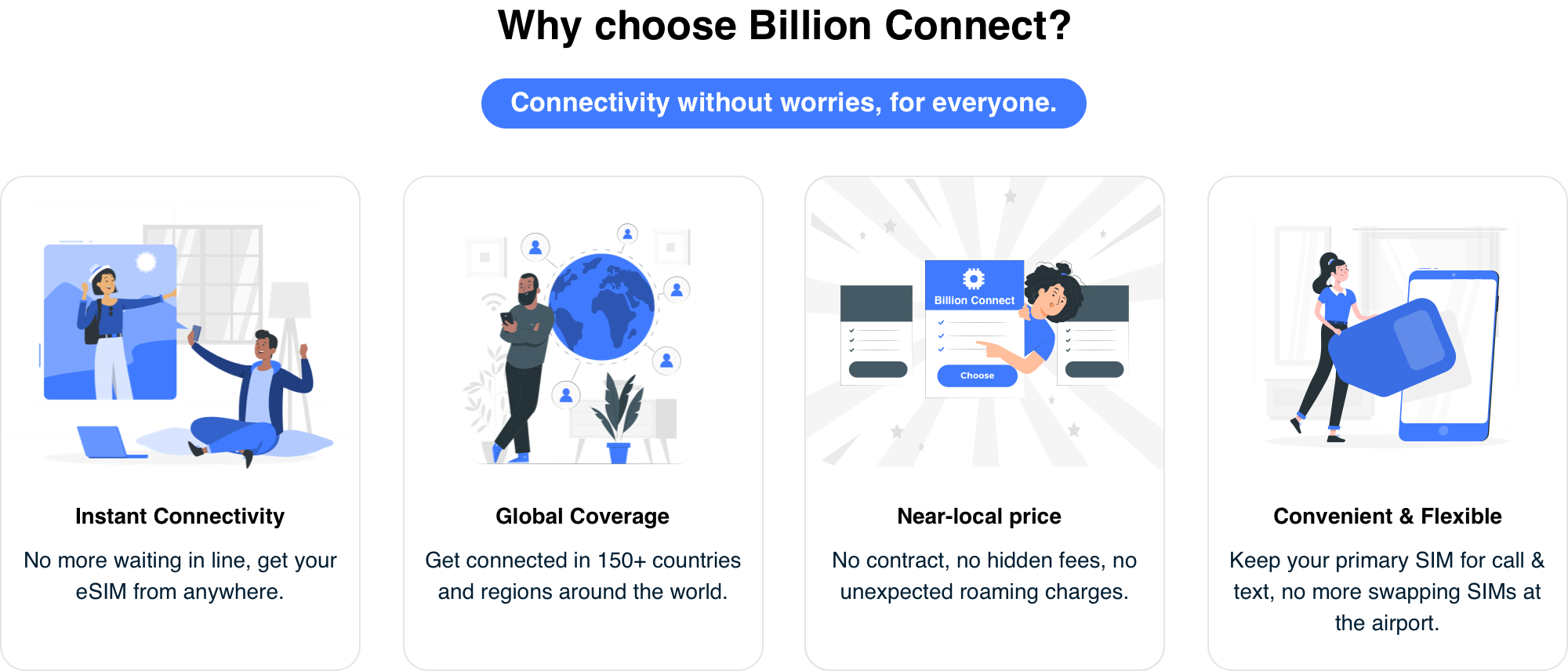 Billion Connect- eSIMs network coverage in 190+ countries and regions ...
